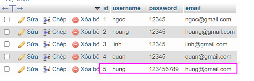 Tổng Quan Về Java Jdbc Với Mysql Kết Nối Cơ Sở Dữ Liệu Crf Blogger