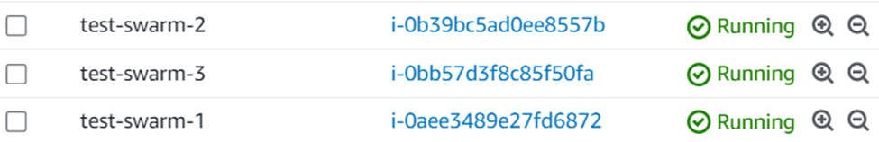 Tìm hiểu Docker Swarm chi tiết nhất - CRF Blogger